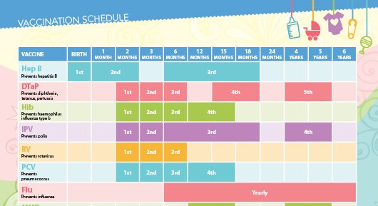 UNC Pediatrics at Garner | UNC Health