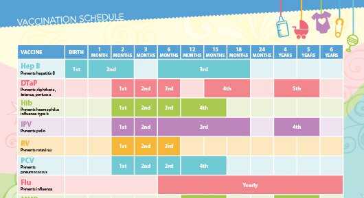 UNC Pediatrics at Knightdale | UNC Health